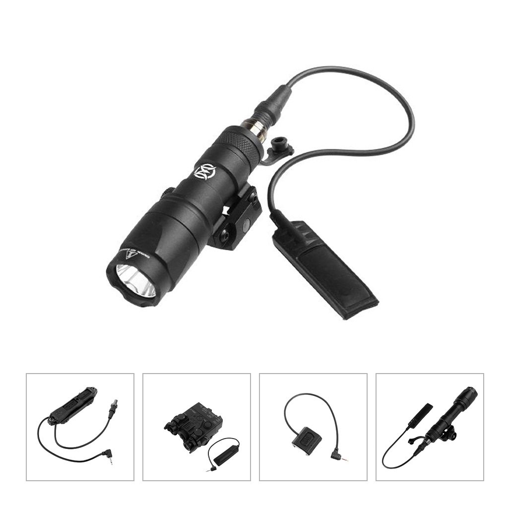 The SSR77 System – Novritsch