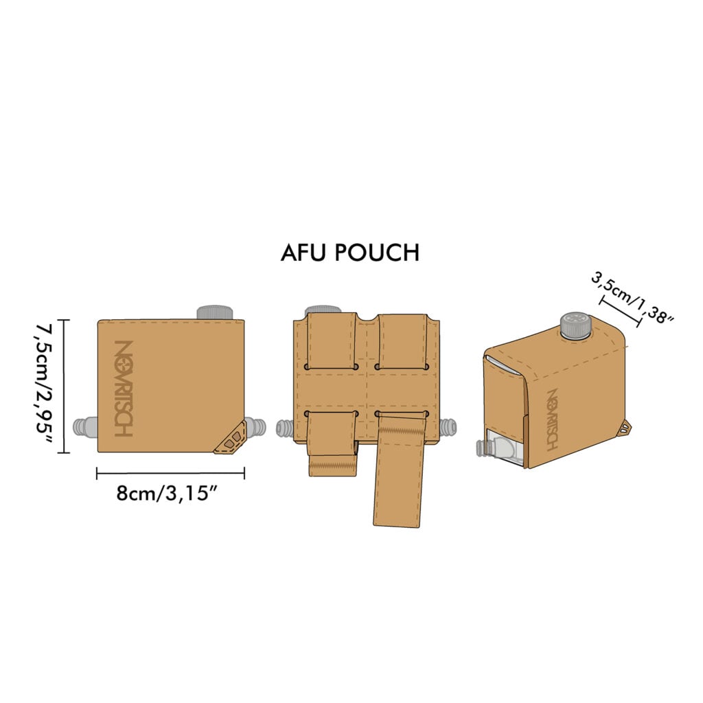 AFU Pouch – Novritsch | Airsoft