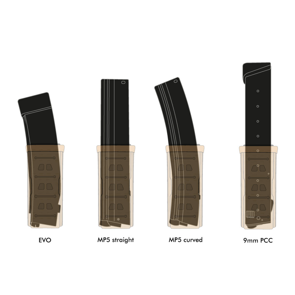 EVO Mag Pouch – Novritsch